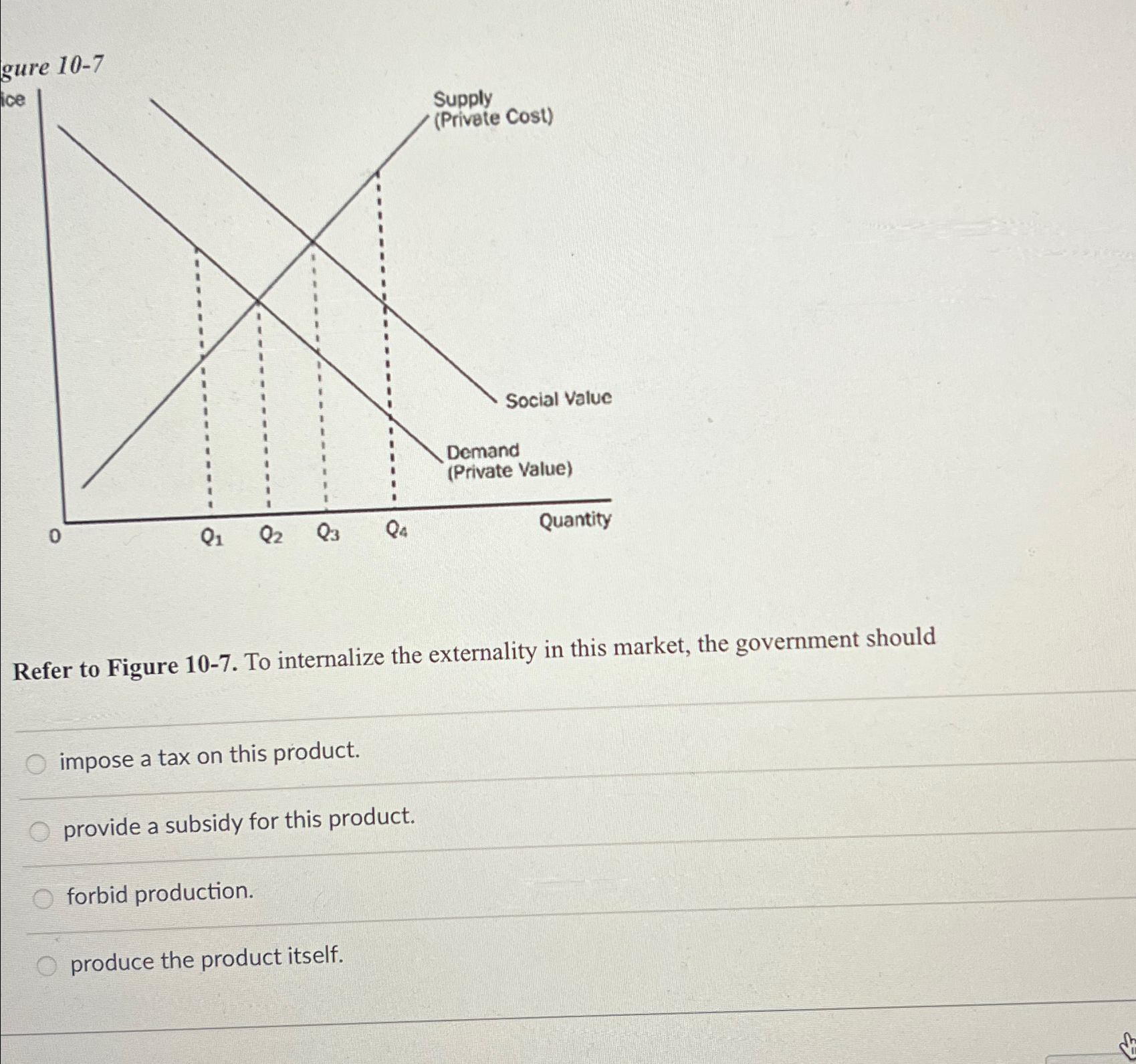 Solved gure 10-7iceRefer to Figure 10-7. ﻿To internalize the | Chegg.com