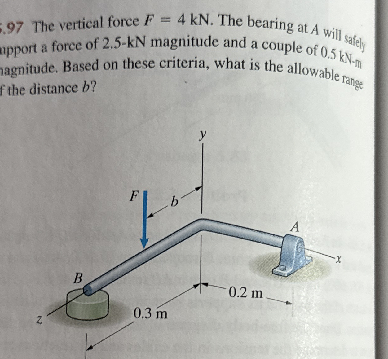 Solved 97 ﻿The vertical force F=4kN. ﻿The bearing at A will | Chegg.com