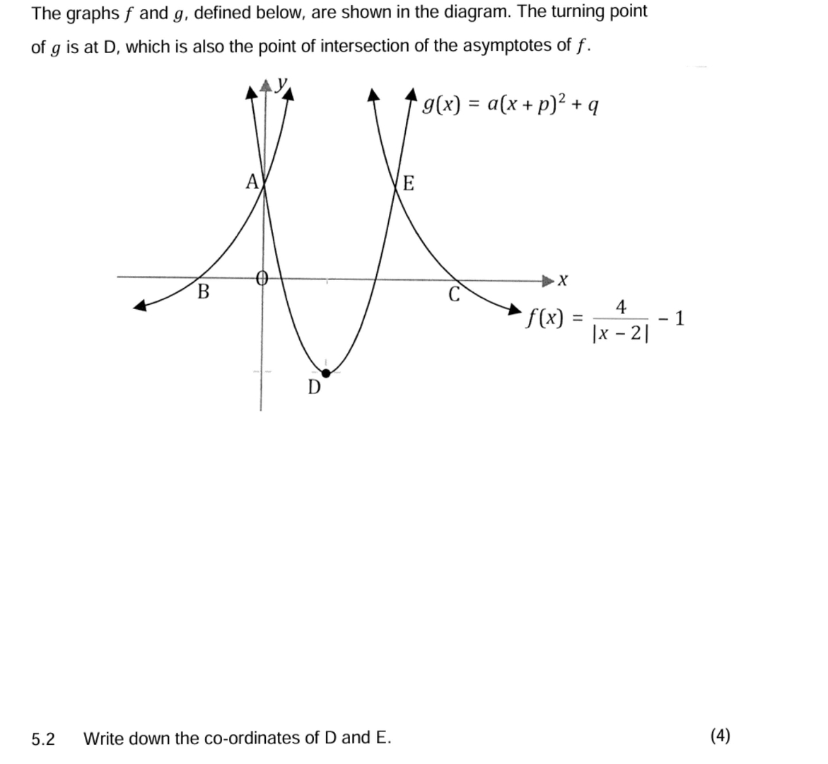 Solved The graphs f ﻿and g, ﻿defined below, are shown in the | Chegg.com