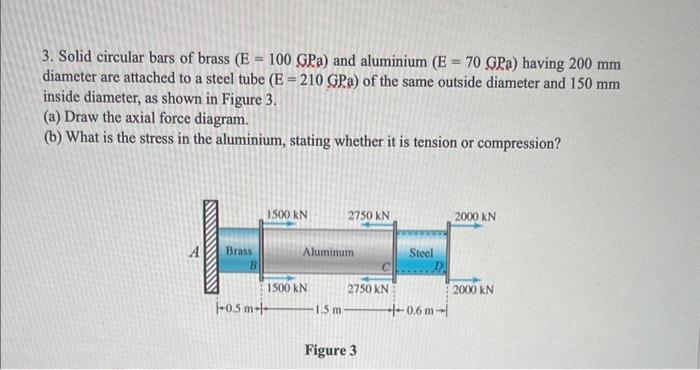 Solved 3. Solid circular bars of brass (E=100GPa) and | Chegg.com