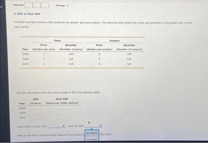 Solved 5. The income approach to computing GDP The following | Chegg.com