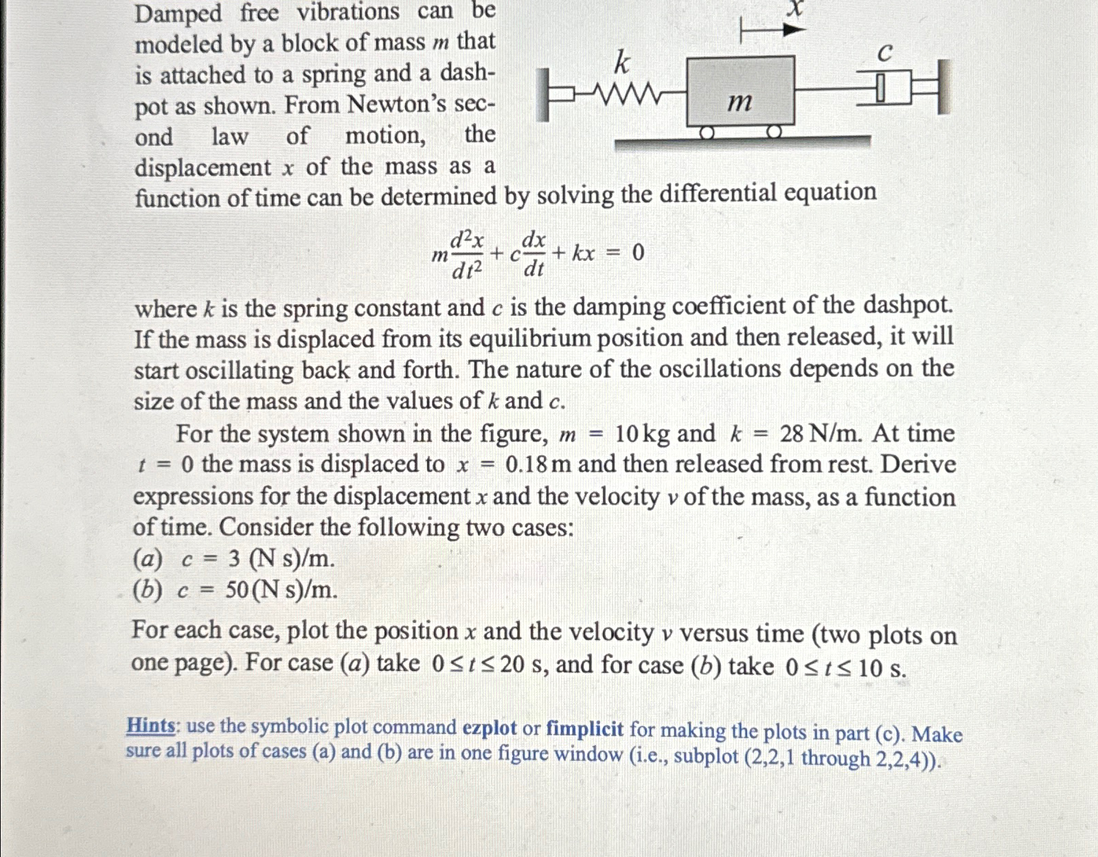 Solved Damped free vibrations can be modeled by a block of | Chegg.com