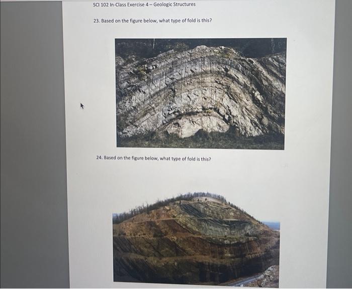 Solved 23. Based on the figure below, what type of fold is | Chegg.com