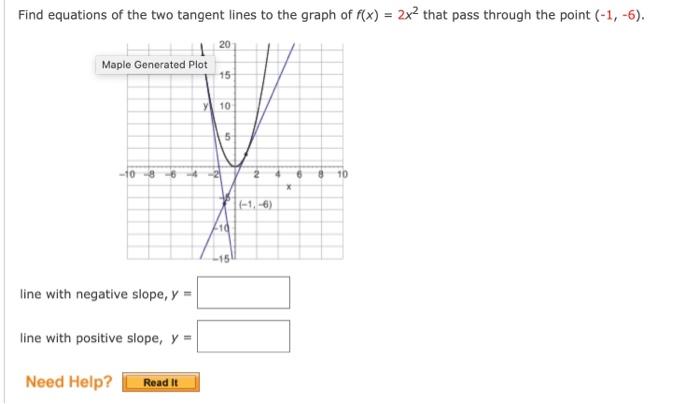 Solved Find equations of the two tangent lines to the graph | Chegg.com