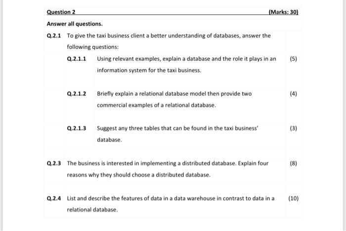 Solved Question 2 (Marks: 30) Answer all questions. Q.2.1 To | Chegg.com