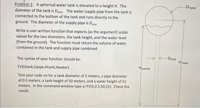 Solved Problem 1: A spherical water tank is elevated to a | Chegg.com