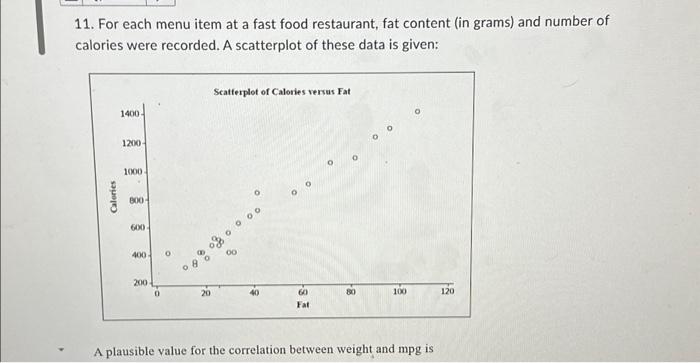 11. For each menu item at a fast food restaurant, fat | Chegg.com