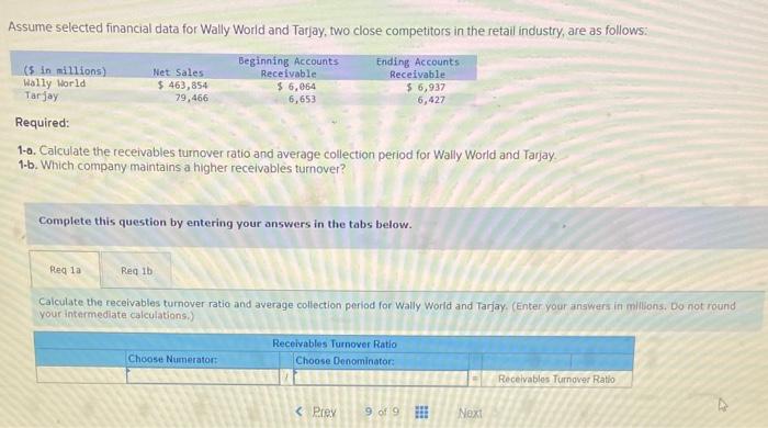 Solved Assume selected financial data for Wally World and | Chegg.com