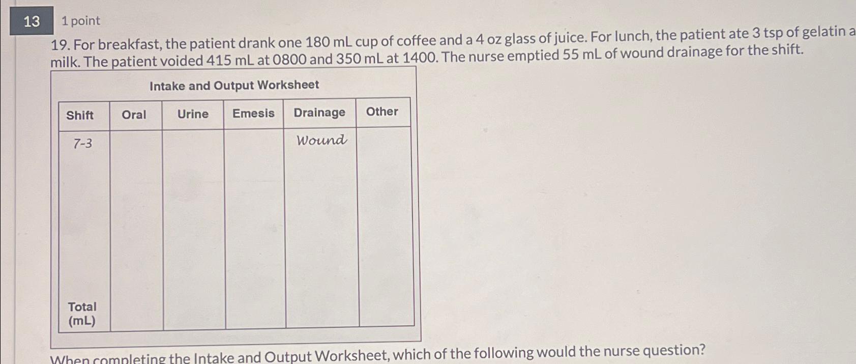 Solved 131 ﻿point19. ﻿For breakfast, the patient drank one | Chegg.com