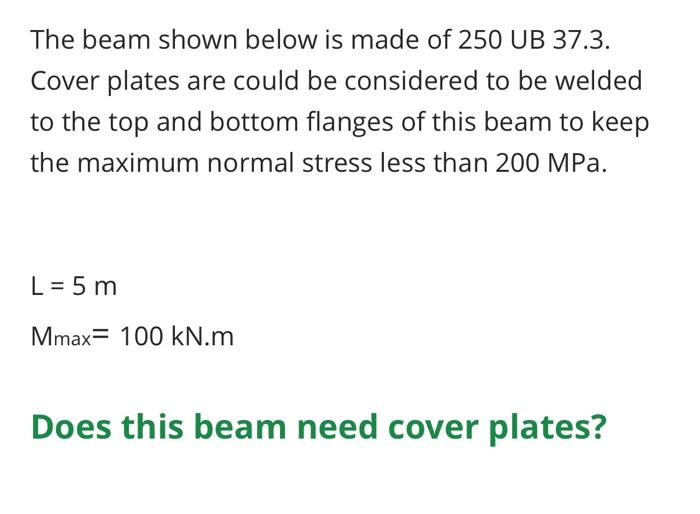 Solved The beam shown below is made of 250 UB 37.3. Cover | Chegg.com