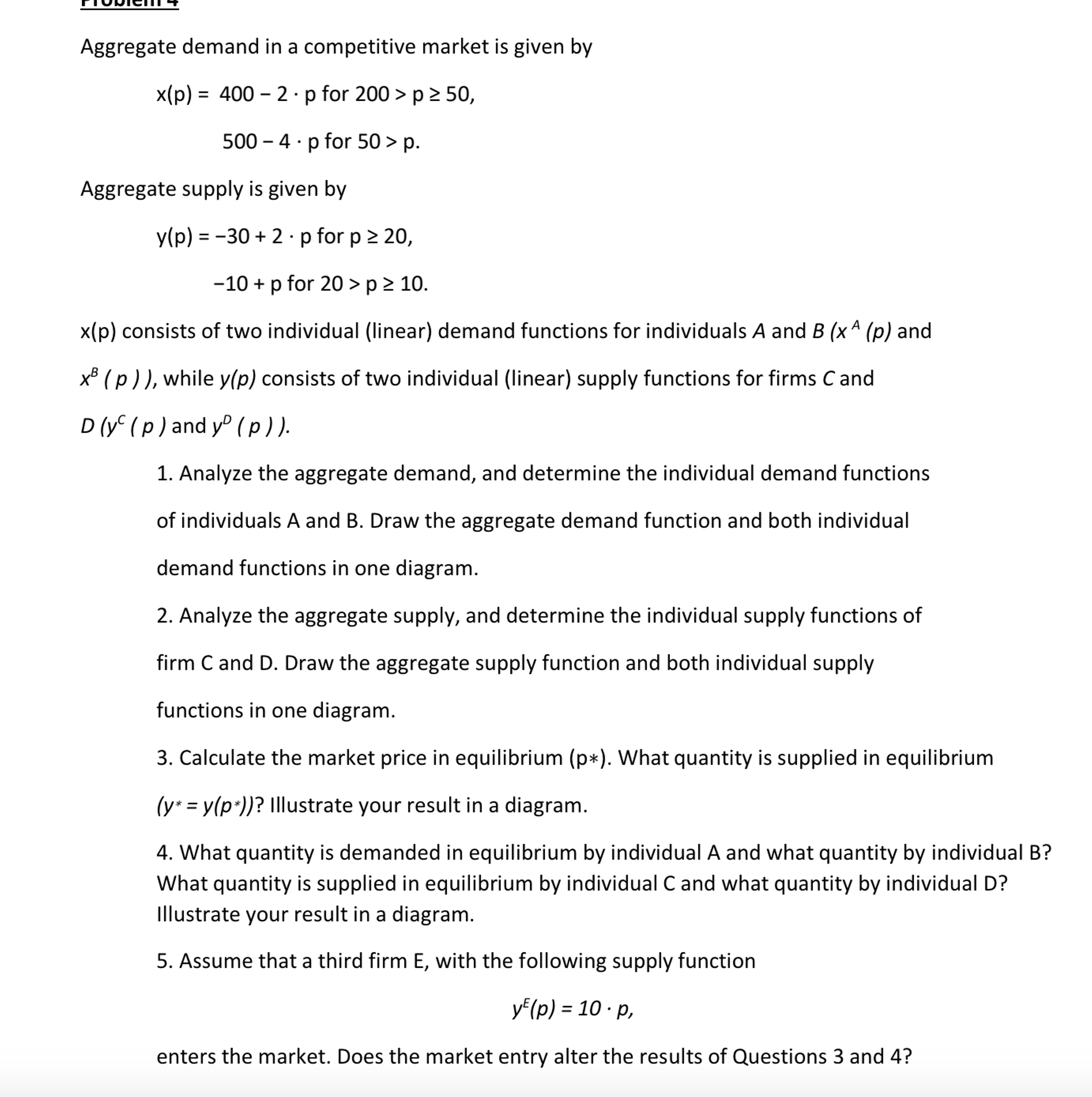 Solved Aggregate demand in a competitive market is given | Chegg.com