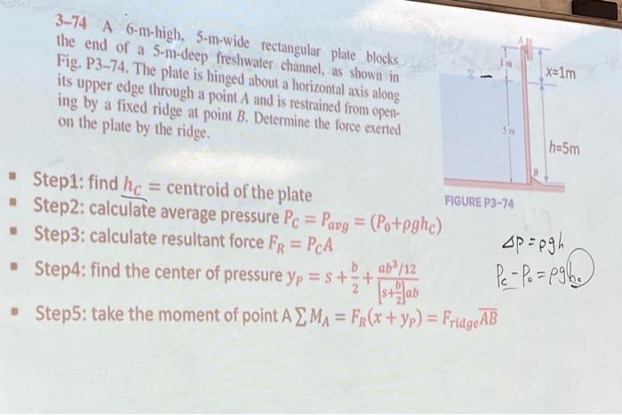 Solved 3-74 A 6-m-high, 5-m-wide rectangular plate blocks | Chegg.com