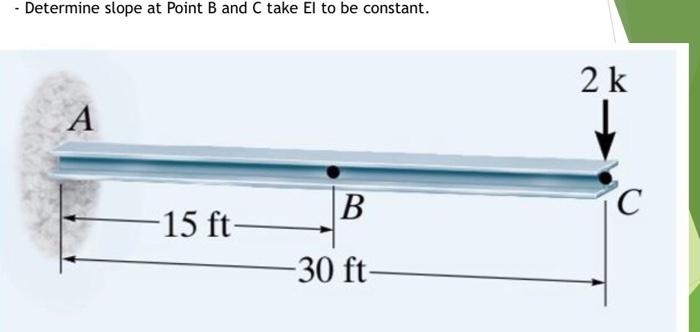 Solved show every step when solving dont skip any stepusing | Chegg.com