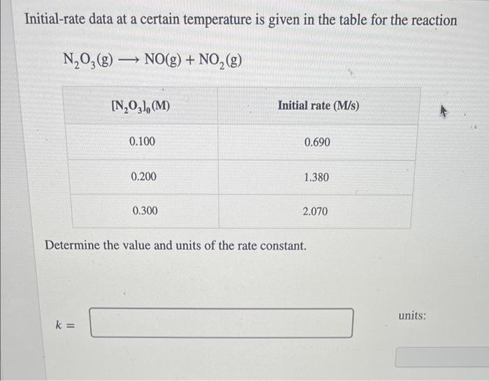 Solved Initial Rate Data At A Certain Temperature Is Given