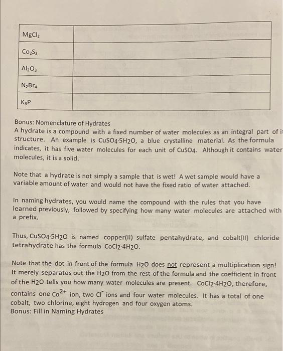 Solved MgCl2 CO2S3 Al2O3 N2Br4 КР Bonus: Nomenclature of | Chegg.com