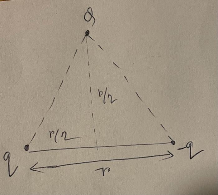 Solved A Charge Q Feels The Electric Force By 2 Charges Q