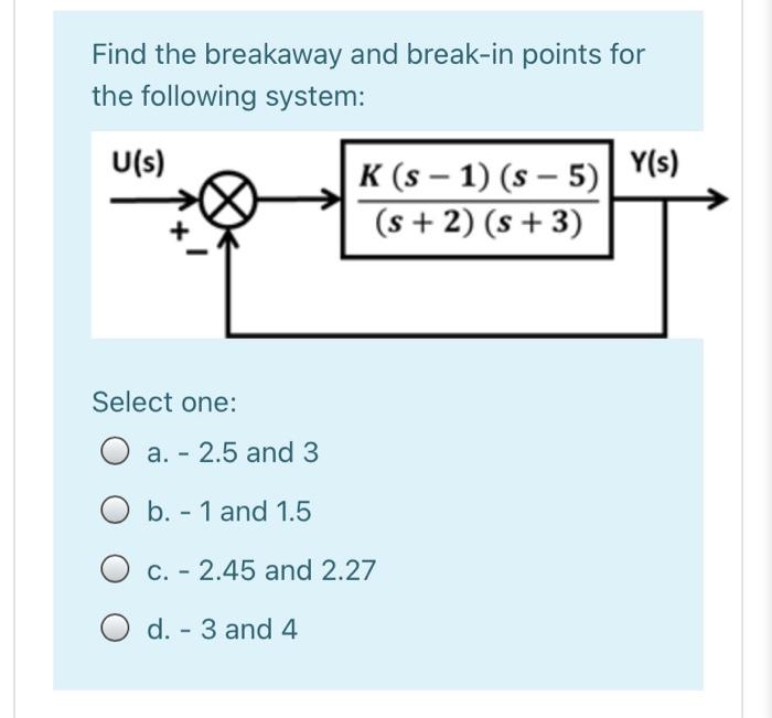Solved Find the breakaway and break-in points for the | Chegg.com