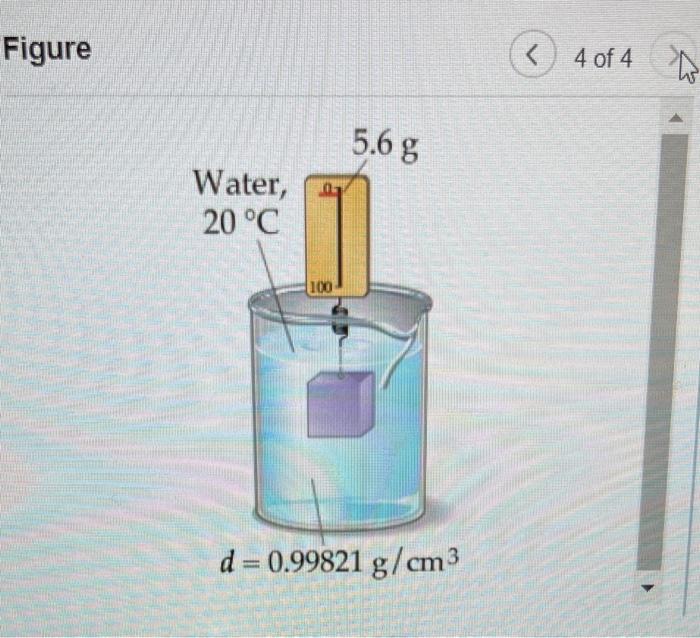 Solved Part C Based on the first and fourth sketches (Figure | Chegg.com