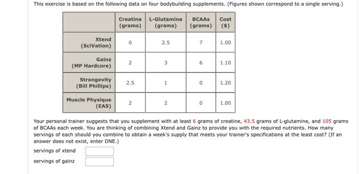 Solved Your personal trainer suggests that you supplement | Chegg.com