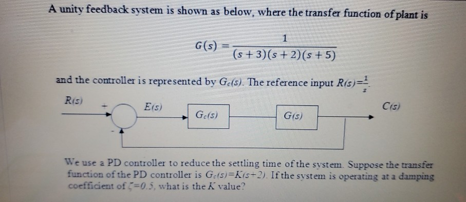 Solved A unity feedback system is shown as below, where the | Chegg.com