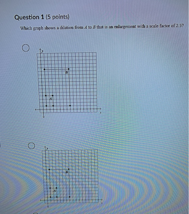 Solved Question 1 (5 points) Which graph shows a dilation | Chegg.com