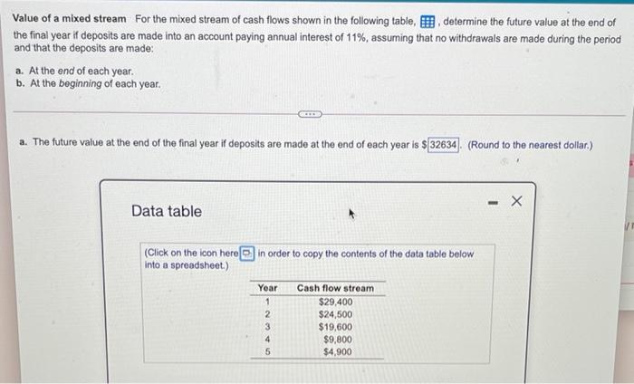 Solved Value of a mixed stream for the mixed stream of cash | Chegg.com