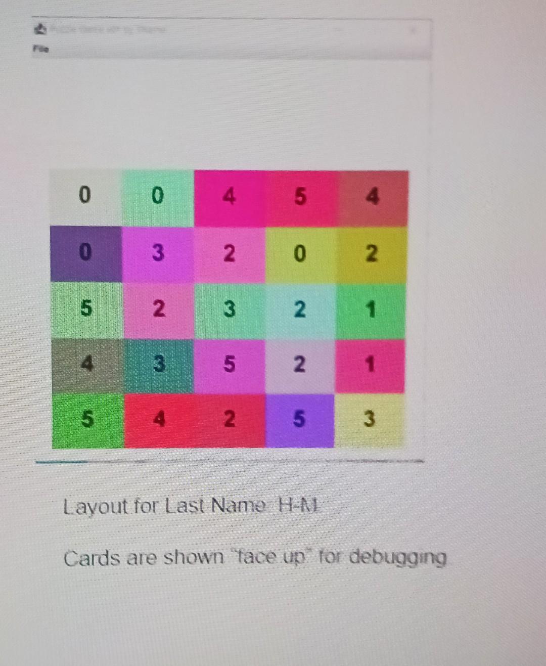 Solved Lab Task \#2 Arrays and Graphics. You must use the | Chegg.com