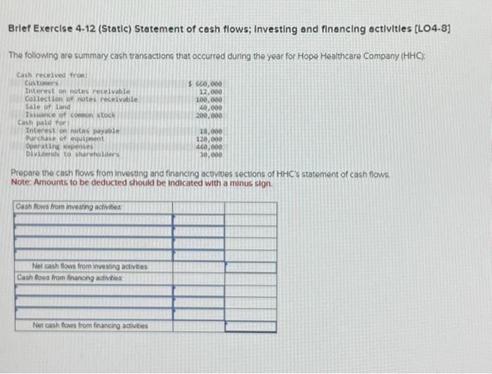 Solved Brlef Exerclse 4.12 (Static) Statement of cash flows; | Chegg.com