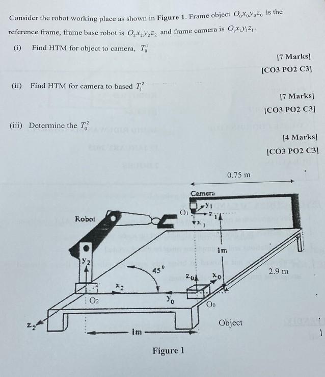 Solved Consider the robot working place as shown in Figure | Chegg.com