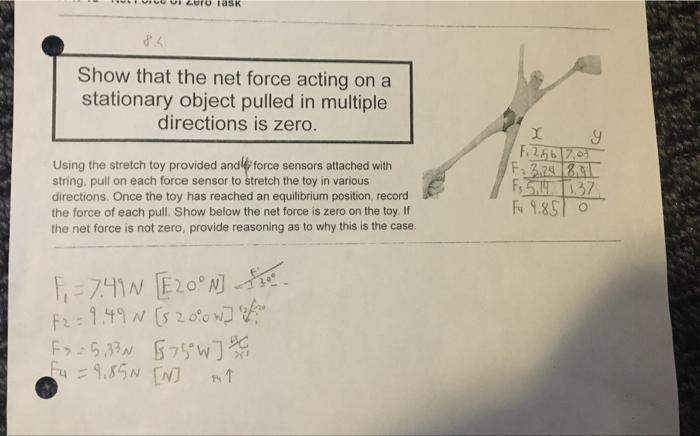 Solved Show That The Net Force Acting On A Stationary Object