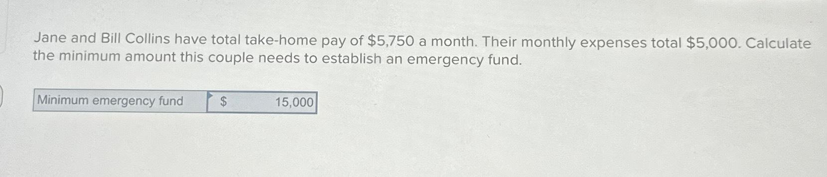 Solved Jane and Bill Collins have total take-home pay of | Chegg.com