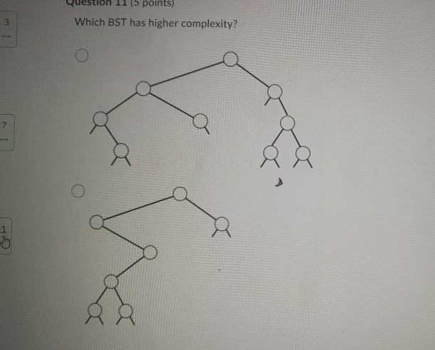 Solved 11 (5 points) Which BST has higher complexity? 3 7 | Chegg.com