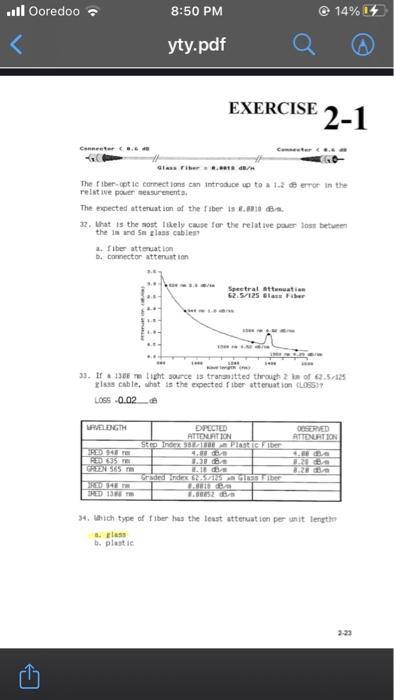 Solved i want to exolain me the step 31 and 32 exoan it ans | Chegg.com