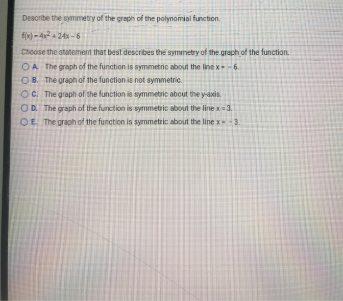 Solved Describe the symmetry of the graph of the polynomial | Chegg.com