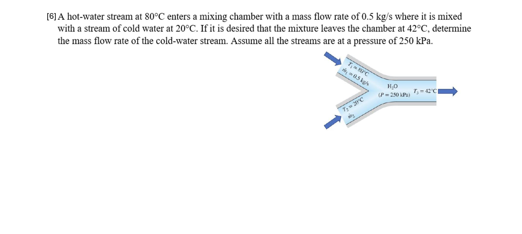 Solved [6] ﻿A hot-water stream at 80°C ﻿enters a mixing | Chegg.com