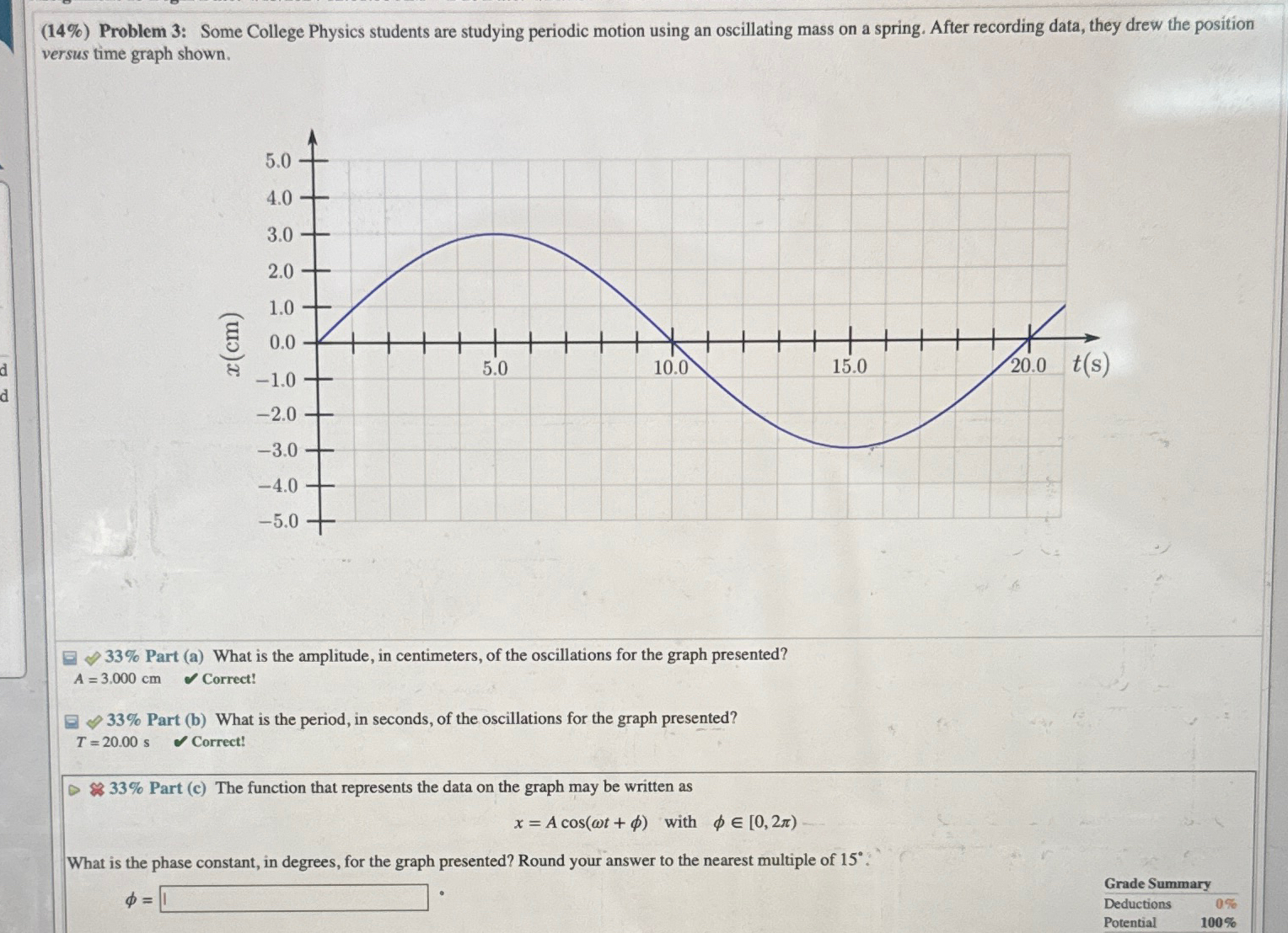 Solved (14%) ﻿Problem 3: Some College Physics students are | Chegg.com