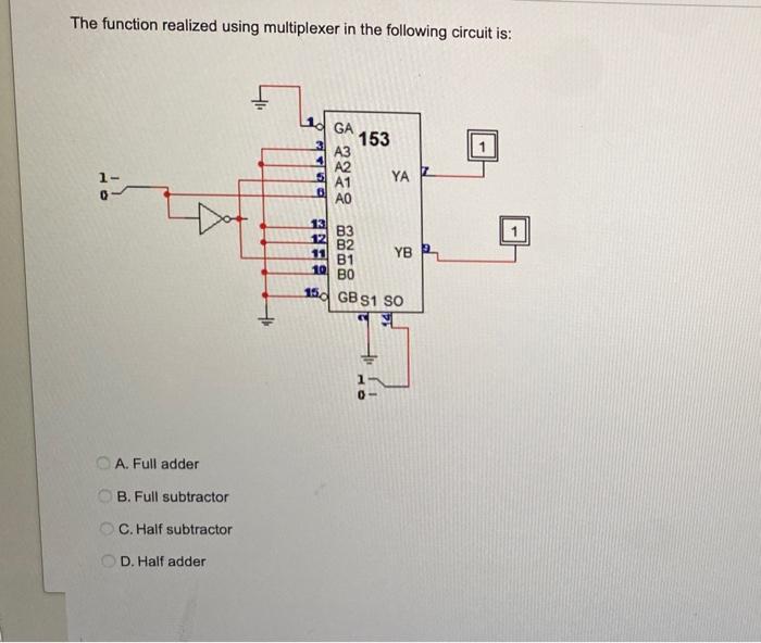 Solved The function realized using multiplexer in the | Chegg.com