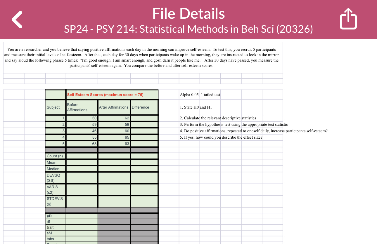 Solved File DetailsSP24 - ﻿PSY 214: Statistical Methods in | Chegg.com