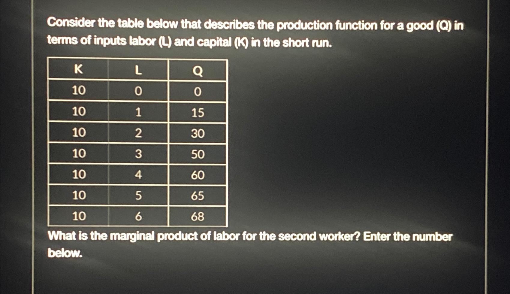 Solved Consider the table below that describes the | Chegg.com
