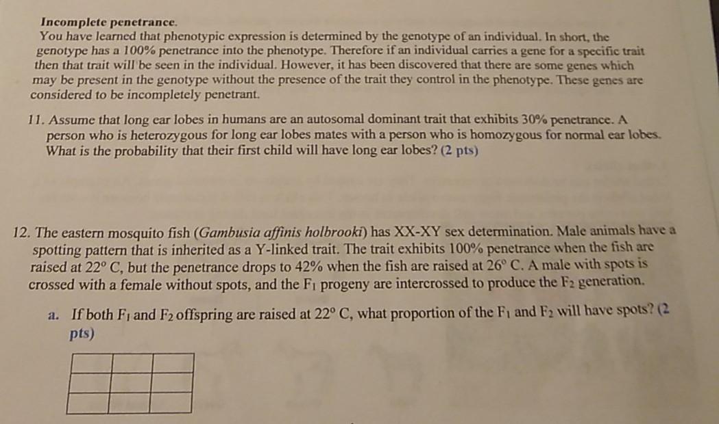 Solved Incomplete penetrance. You have learned that | Chegg.com