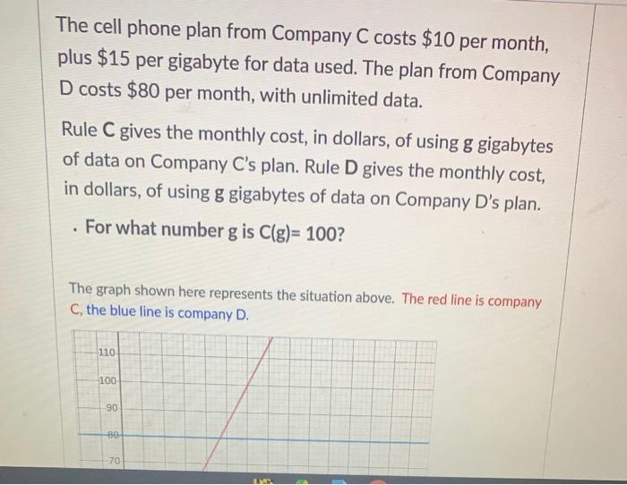 Solved The cell phone plan from Company C costs $10 per | Chegg.com