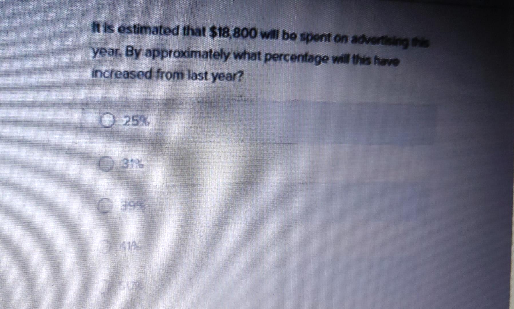 It is estimated that $18,800 will be spent on | Chegg.com