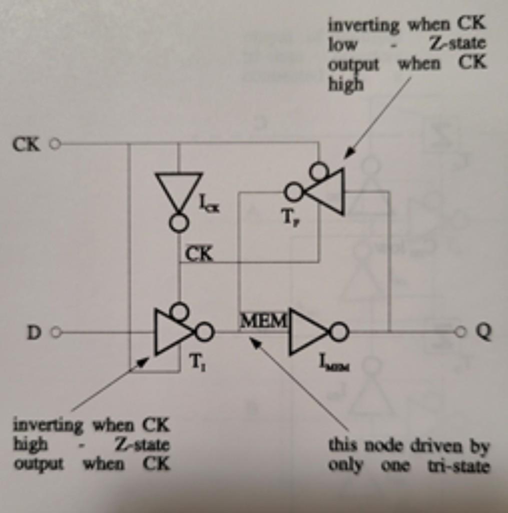 Solved #MULTISIM# Please someone implement and simulate the | Chegg.com