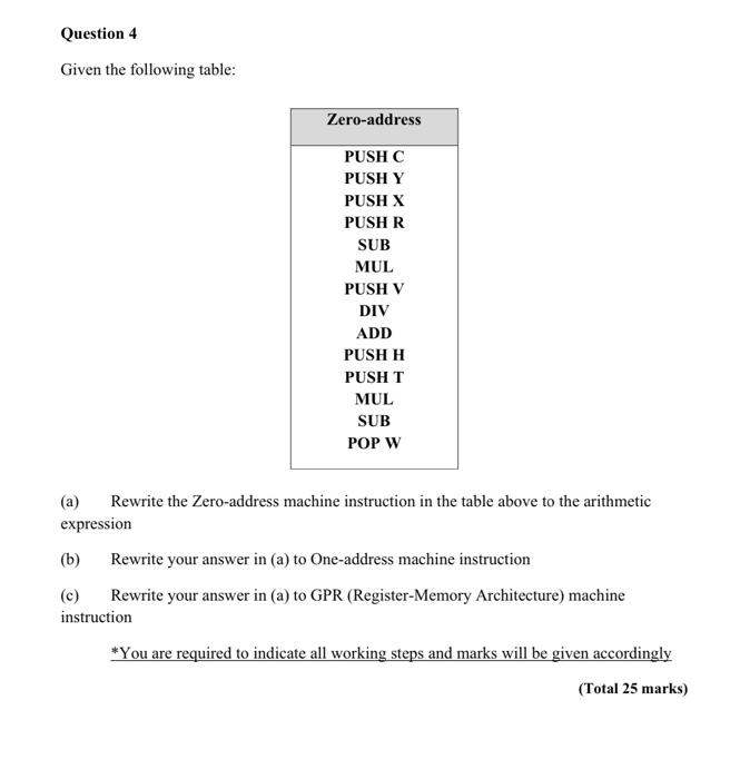 Solved Given the following table: (a) Rewrite the | Chegg.com