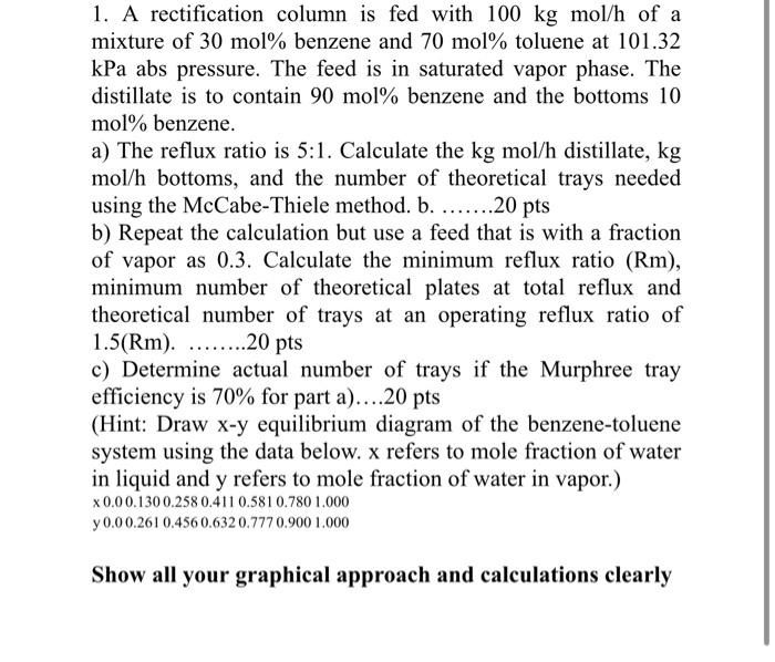 Solved . A rectification column is fed with 100 kg mol/h of | Chegg.com