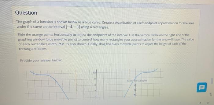 Question The graph of a function is shown below as a | Chegg.com