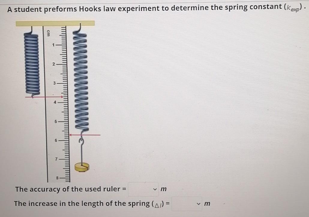 Solved A student preforms Hooks law experiment to determine | Chegg.com