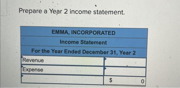 Prepare a Year 2 income statement. EMMA, INCORPORATED | Chegg.com