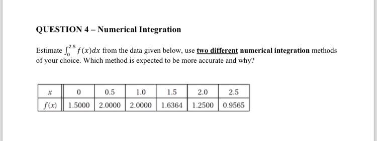Solved QUESTION 4 - ﻿Numerical IntegrationEstimate | Chegg.com