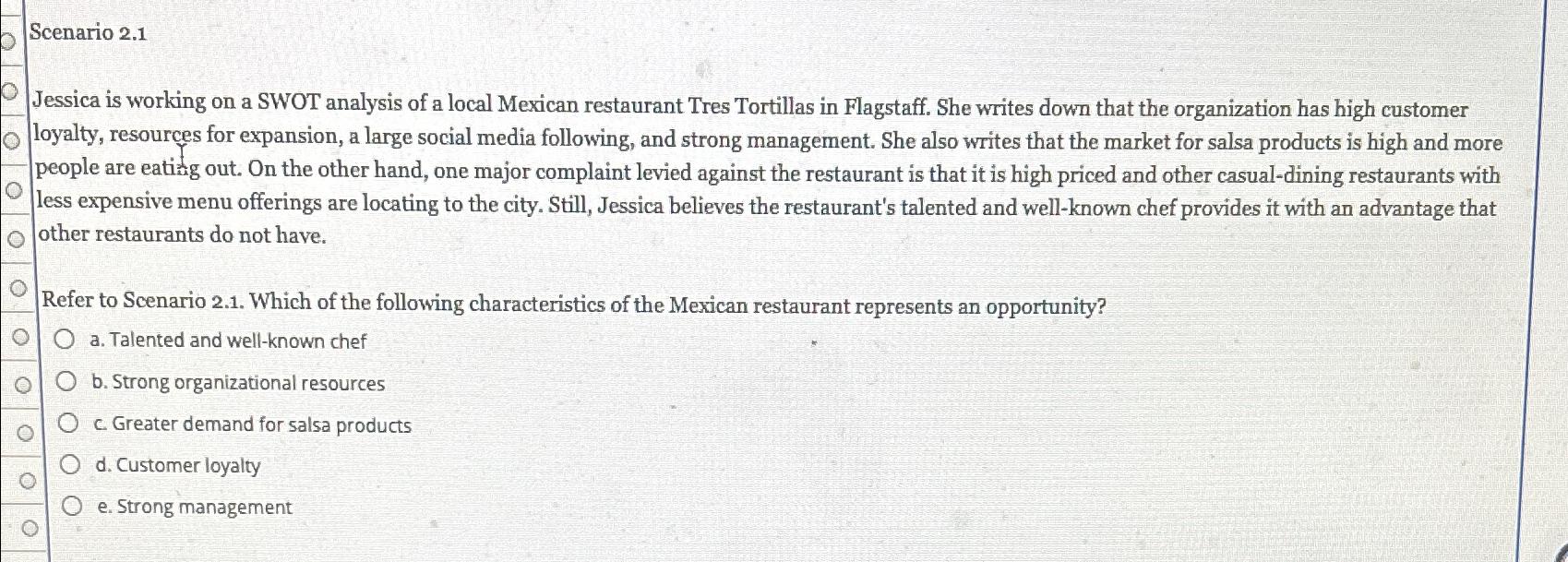 Solved Scenario 2.1Jessica is working on a SWOT analysis of | Chegg.com